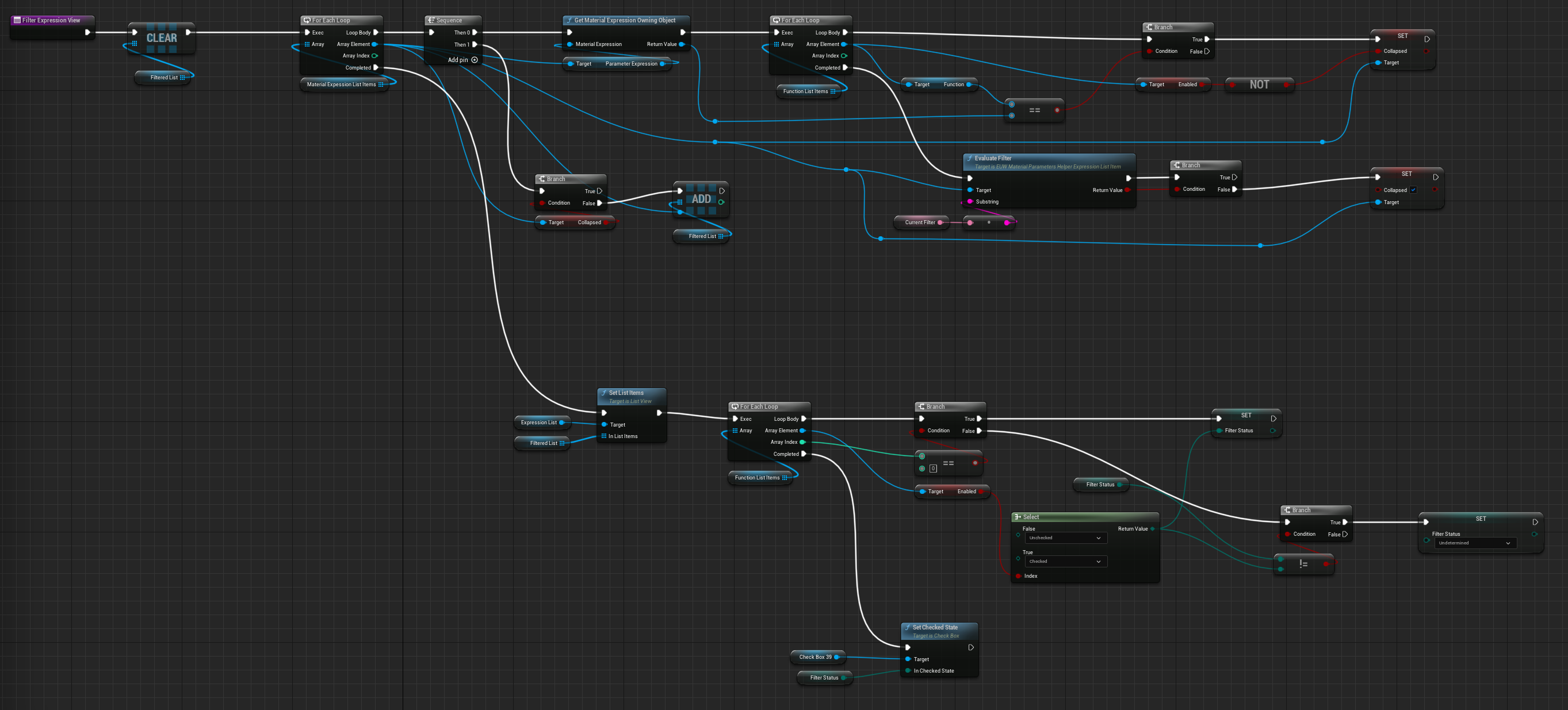 Material Parameters Helper: Odds and Ends | Ryan DowlingSoka